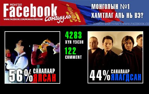 Камертон Монголын №1 хамтлаг гэдгээ дахин баталлаа